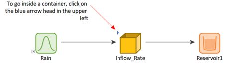 Basic Container Goldsim Help Center