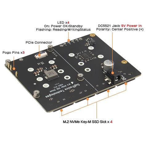Add On Board Lets You Use Four Nvme Ssds At Once With Raspberry Pi 5
