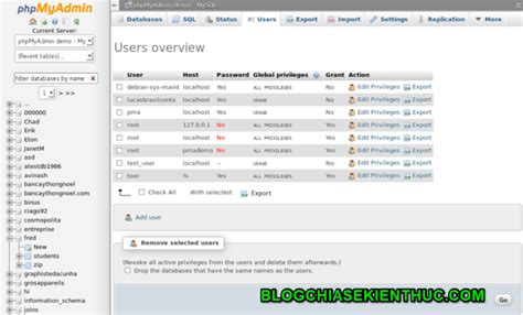 công cụ giao diện GUI cho thiết kế và quản trị CSDL MySQL
