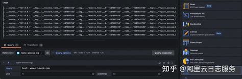 Sls Grafana 一本通（10 个超实用技巧） 知乎