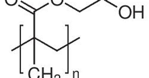 Poly2 Hydroxyethyl Methacrylate Reviews