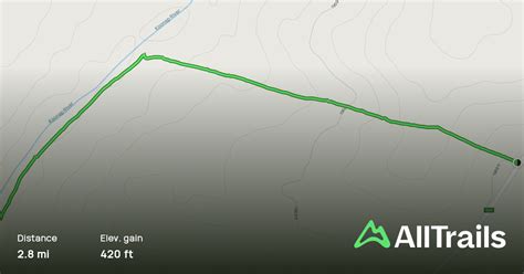 Koonap River Trail Eastern Cape South Africa Map Guide Alltrails