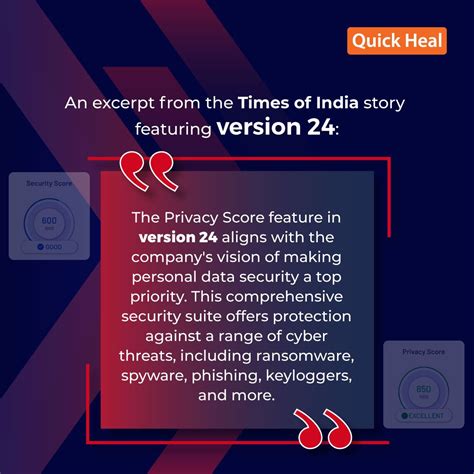 Quick Heal On Linkedin Quickheal Privacyscore Onlinethreats Databreaches Digitalidentity…