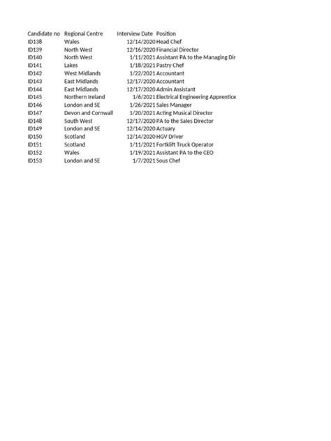 Interview Data Dec 20 Jan 213 Pdf