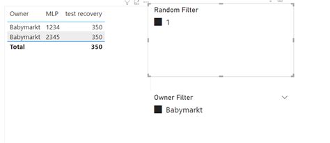 Sumx Producing Wrong Result When Filtered In Both Microsoft Fabric Community