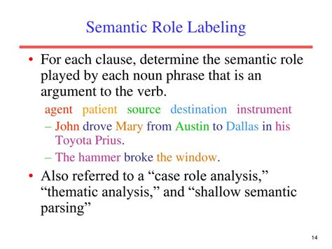 Ppt Cs 388 Natural Language Processing Part Of Speech Tagging