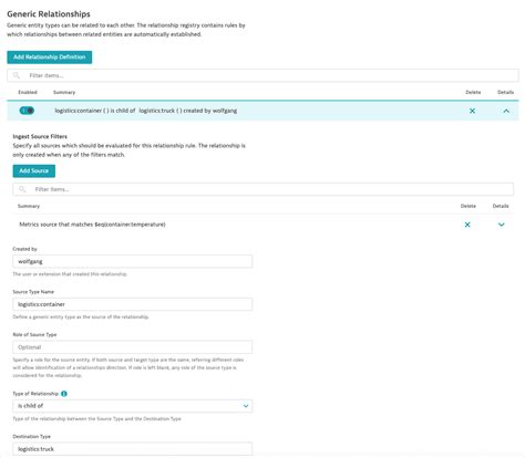 Define Custom Topology Dynatrace Docs
