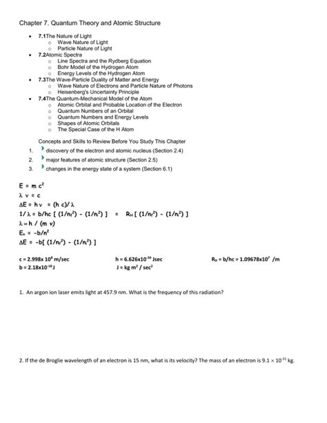 Quantum Theory Atomic Structure Chapter Guide