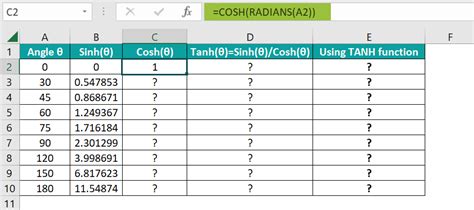 Tanh Function In Excel Formula Examples How To Use