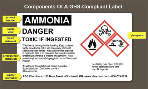 Free Printable Osha Secondary Container Label Template — Calendars 123