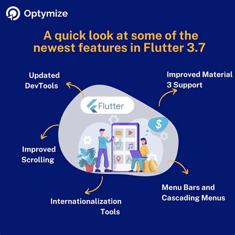 Optymize On Linkedin Flutterappdevelopment Flutterappdeveloper