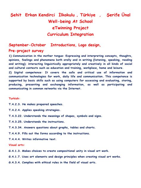 Curriculum Integration 2 Pdf Communication Information