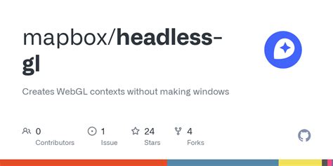 Github Mapbox Headless Gl Creates Webgl Contexts Without Making Windows