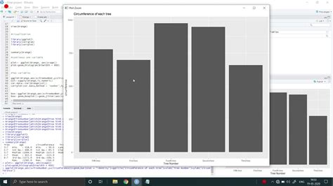 Data Analytics Using R Project Assignment For Skyfi Labs Online