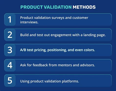 Product Validation Process Why Is It So Important