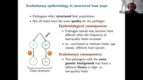Eco Evolutionary Dynamics Of Structured Populations Sébastien Lion 210121 Youtube