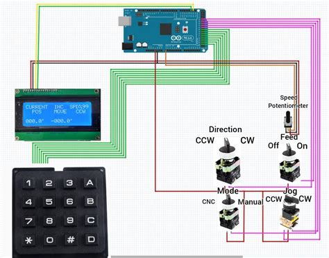 This Is A Big Ask Stepper Controller With Keypad And Switches Programming Arduino Forum
