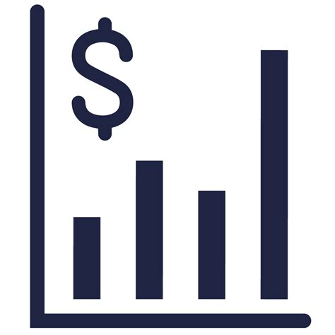 Modlr The Corporate Performance Cloud