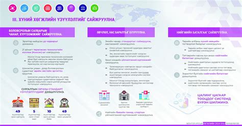 Хөгжлийн төлөвлөгөө 2024