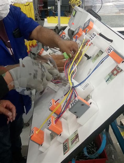 What Is A Wire Harness Assembly Cesar Scott Inc