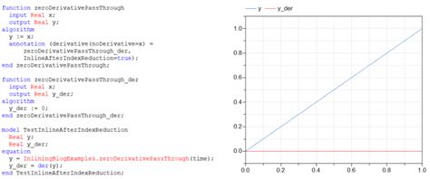 A Closer Look At Inline Claytex