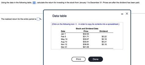 Solved What Is The Realized Rate Of Return
