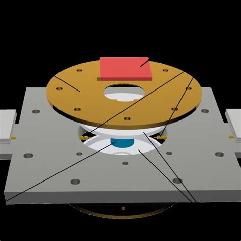 Three Dimensional Exploded View Of The Dr Design Download Scientific Diagram Three Dimensional Exploded View Of The Dr Design Download Scientific Diagram