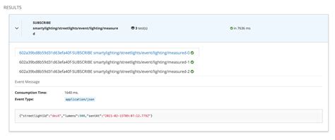 MQTT Mocking Testing