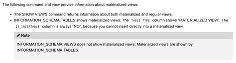 Snowflake Materialized View Fails On Nd Run Issue Dbt Labs Dbt Labs Experimental