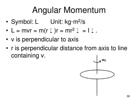 Ppt Rotational Dynamics Torque And Angular Momentum Powerpoint