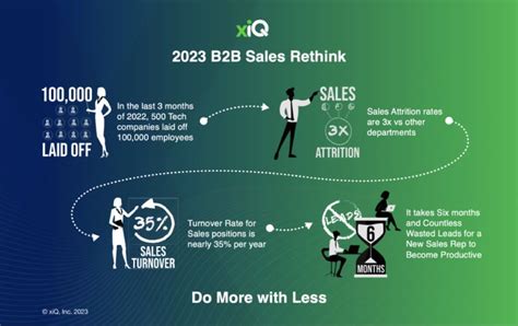 Muhammad Sadoon Zahid Posted On Linkedin Muhammad Sadoon Zahid Posted On Linkedin