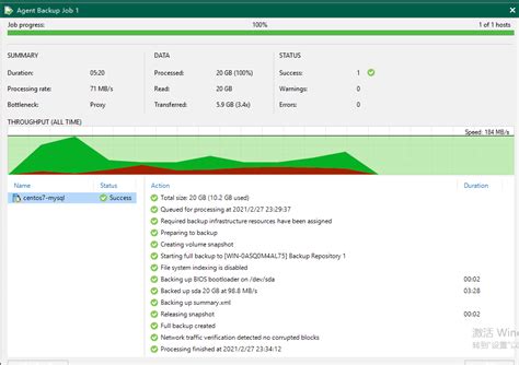 Veeam V11 Hardened Linux Repository 配置指南 Centos8） Veeam Community Resource Hub
