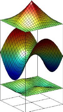 Construction Of A Generalized FEM Shape Function Here The Finite Download Scientific Diagram