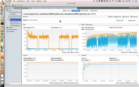 Memory Issue Java 8 Tomcat 6 Vs Java 8 Tomcat 8 Stack Overflow