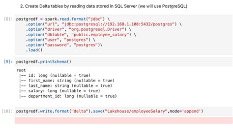 Delta Lake An Introduction To A High Performance Data Management