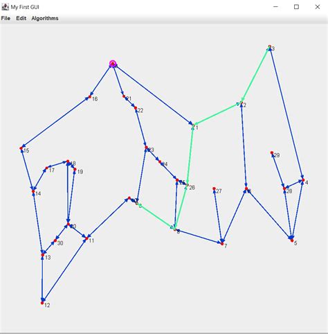 GitHub AnthonyAssayah DirectedWeighedGraph OPP