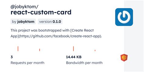 Jobyktomreact Custom Card Cdn By Jsdelivr A Cdn For Npm And Github
