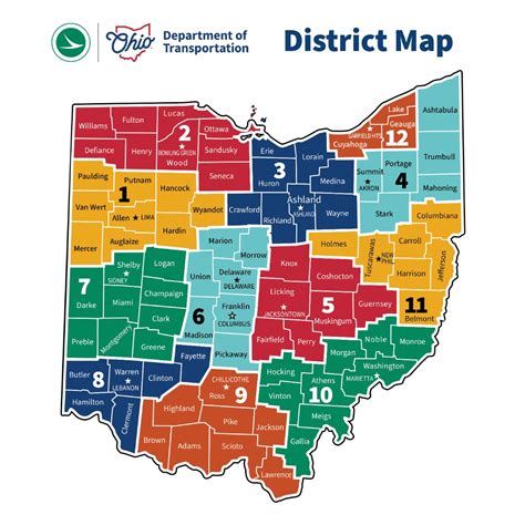 Ohio Dept Of Transportation Odotstatewide Posts X