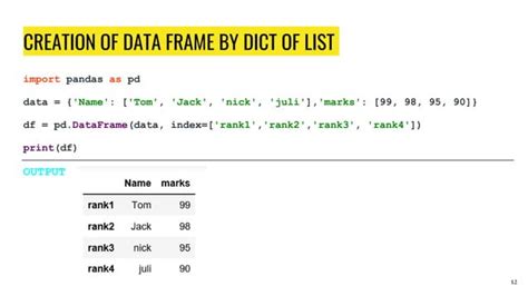 Dataframe Creationpptx