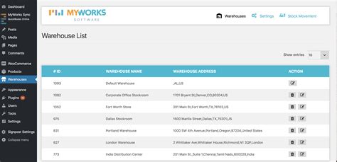 Introducing Woocommerce Warehouses Multi Warehouse And Order Routing