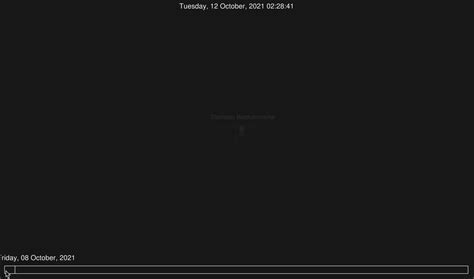 Timothy Allard On Linkedin Visualization Github Documentation