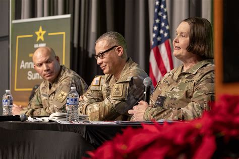 Army Annual Audit Summit