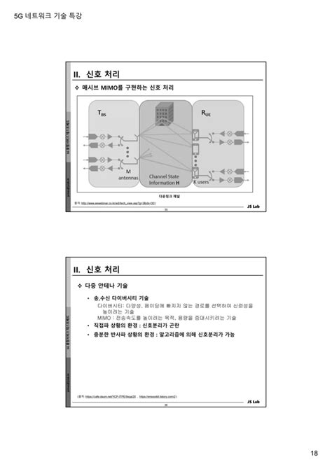 Massive Mimo 와 Beamforming 기술 Pdf