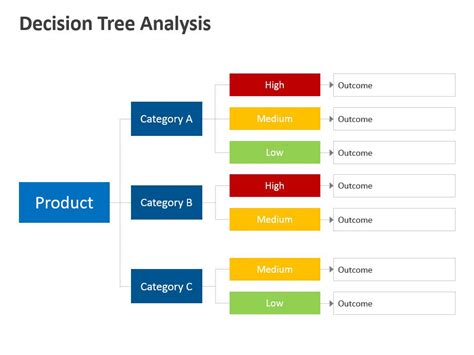 Pin On Business Concepts Models PowerPoint Templates Slides And Designs