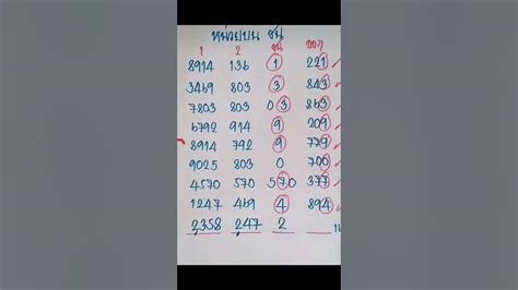 3d 16 03 2025 ချဲဂဏန်း ထိပ်စီးနဲ့အလယ်နှင့် ခွပူးဂဏန်းကောင်း နဲ့ ယူကစားကြပါနော် Youtube