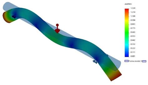 Modal Analysis Results Download Scientific Diagram