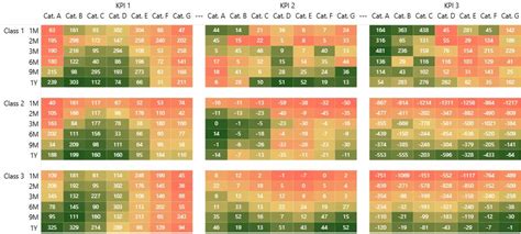 Powerbi Powerbi Dataviz Dataanalytics Pbi Bysergii Sergii Zelenko