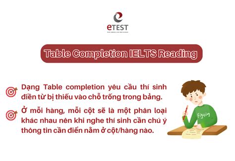 Table Completion Ielts Reading Là Gì Cách Làm Dạng Bài Table Completion Hiệu Quả