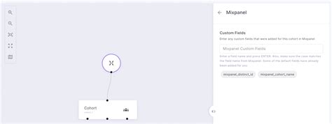 Creating A Workflow With Mixpanel Cohort Fyno Documentation