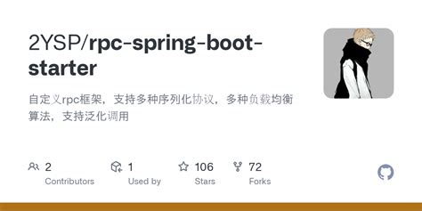GitHub 2YSP rpc spring boot starter 自定义rpc框架支持多种序列化协议多种负载均衡算法支持泛化调用